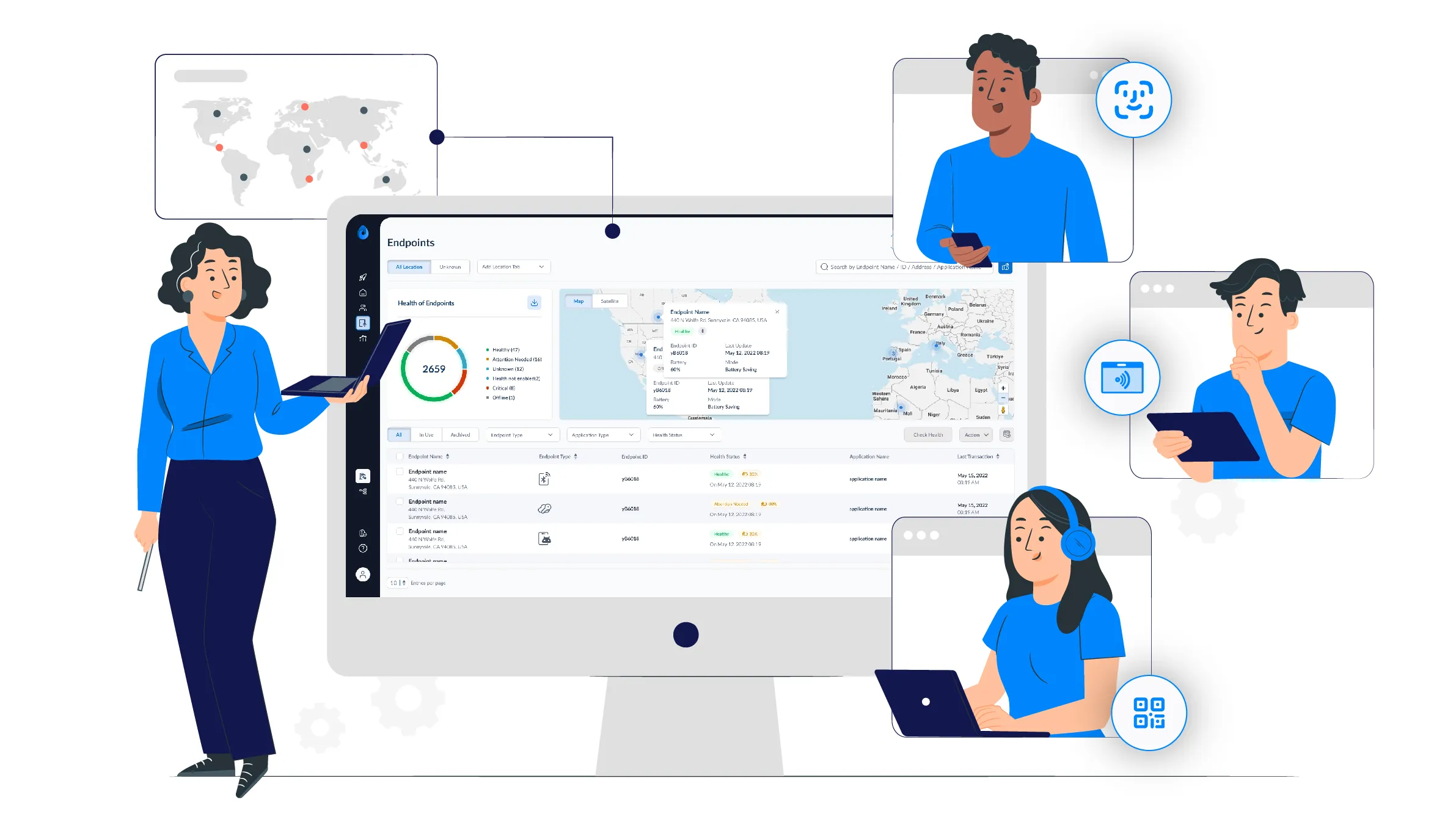 How To Implement Passwordless Authentication A Step By Step Guide For Your Business Oloid